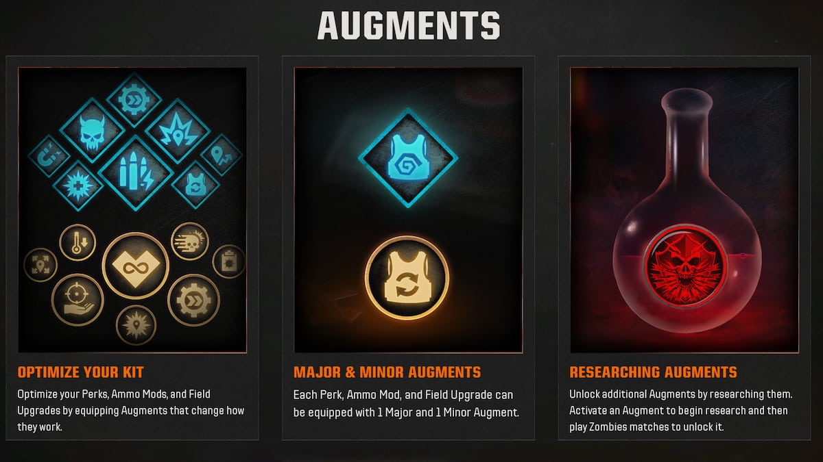 How to get Death Perception and Augments in Black Ops 6 Zombies ...