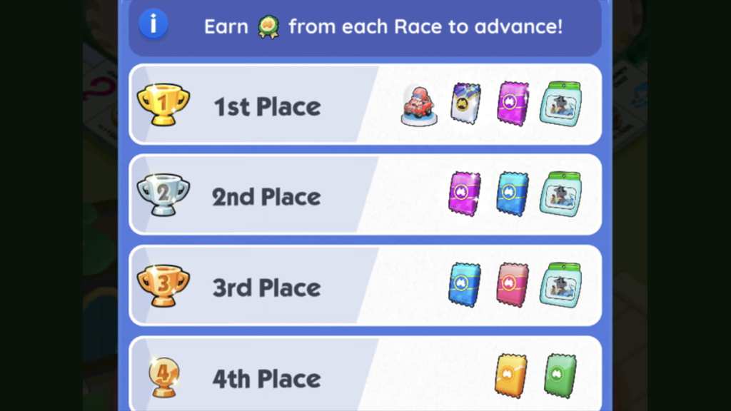 Monopoly GO Tycoon Racers guide and rewards list (February 2025)