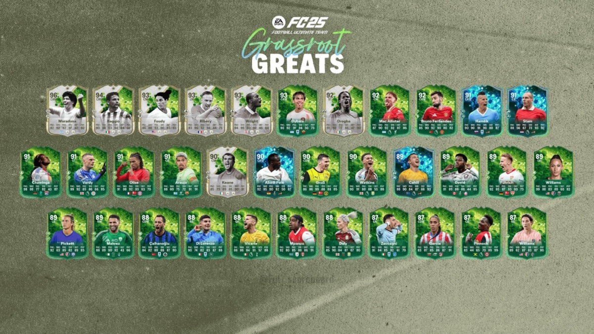 EA FC 25 Grassroot Greats Cup rewards and tasks – Destructoid