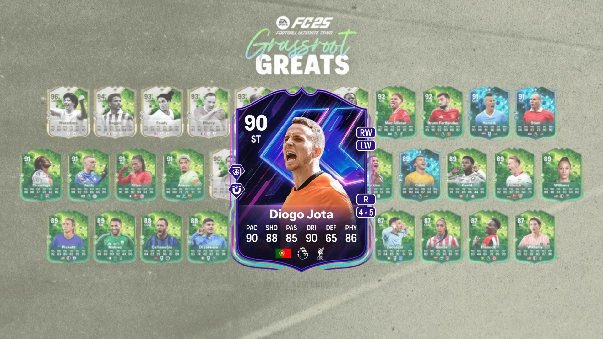 EA FC 25 Diogo Jota Flashback SBC solutions– Destructoid