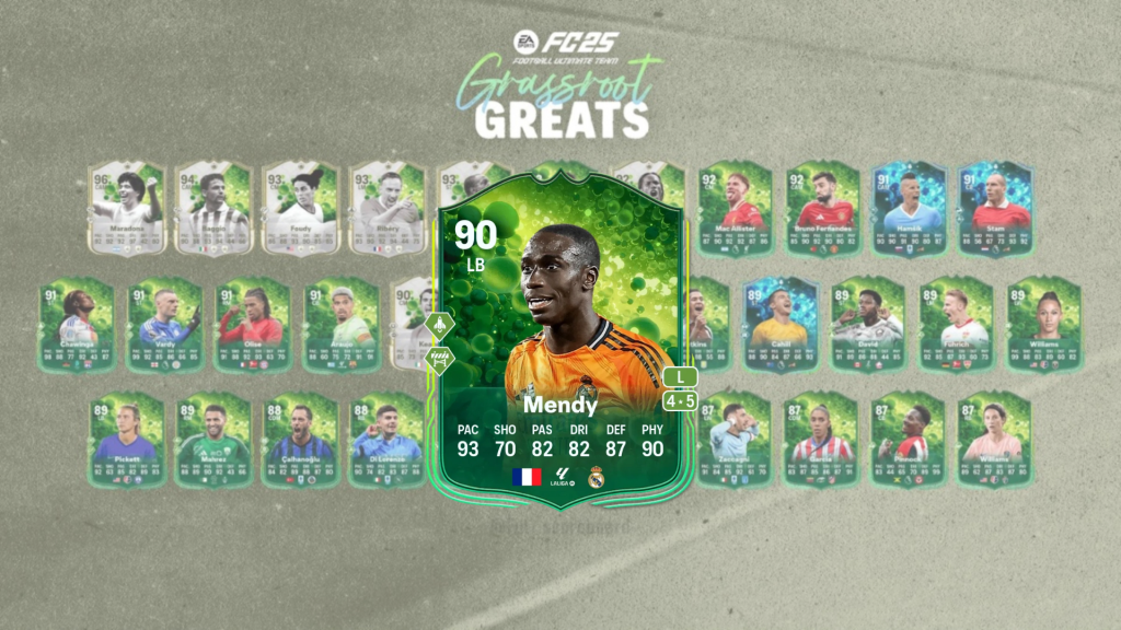EA FC 25 Ferland Mendy Grassroot Greats SBC solutions – Destructoid