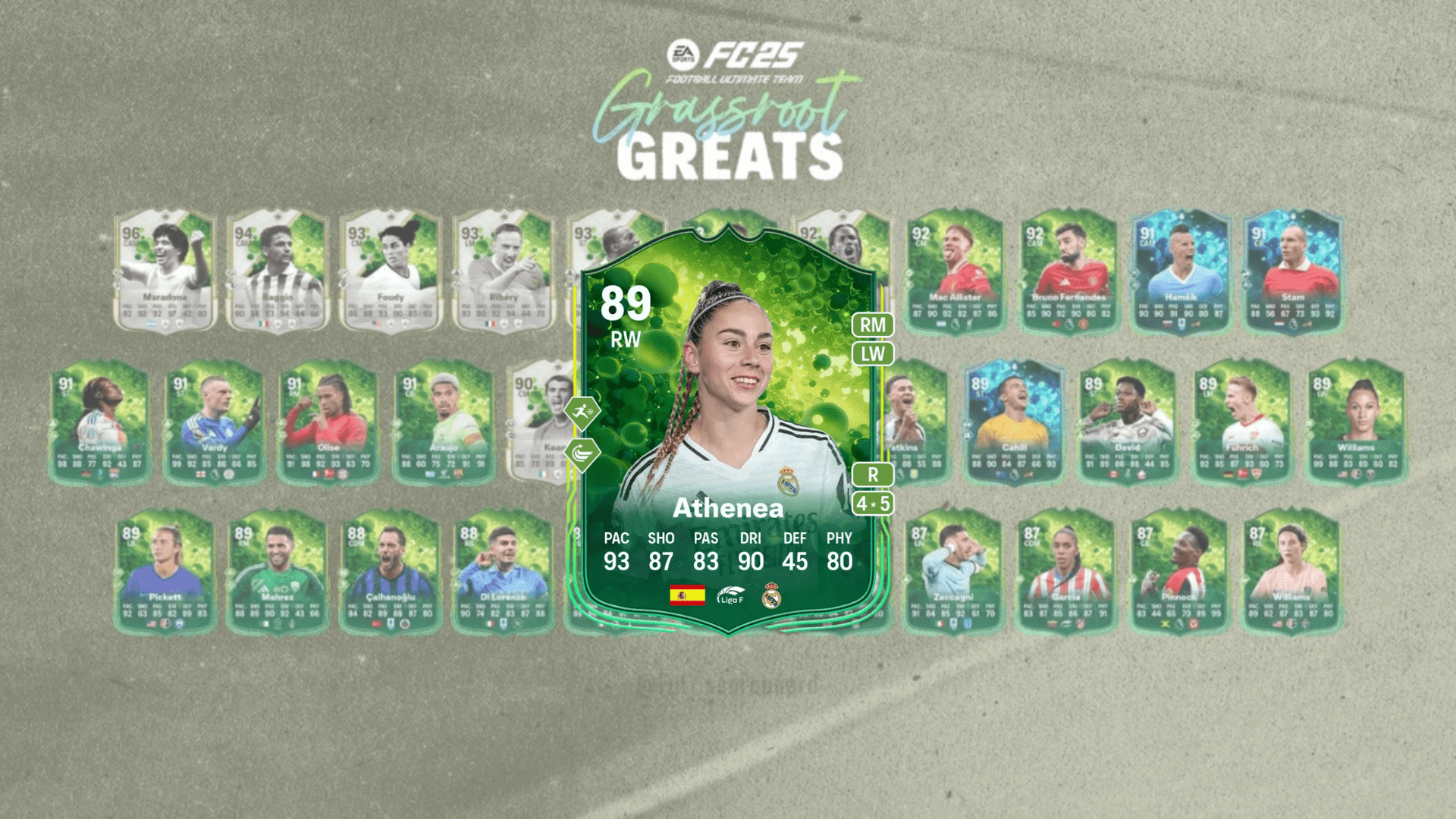 EA FC 25 Athenea Grassroot Greats SBC solutions – Destructoid