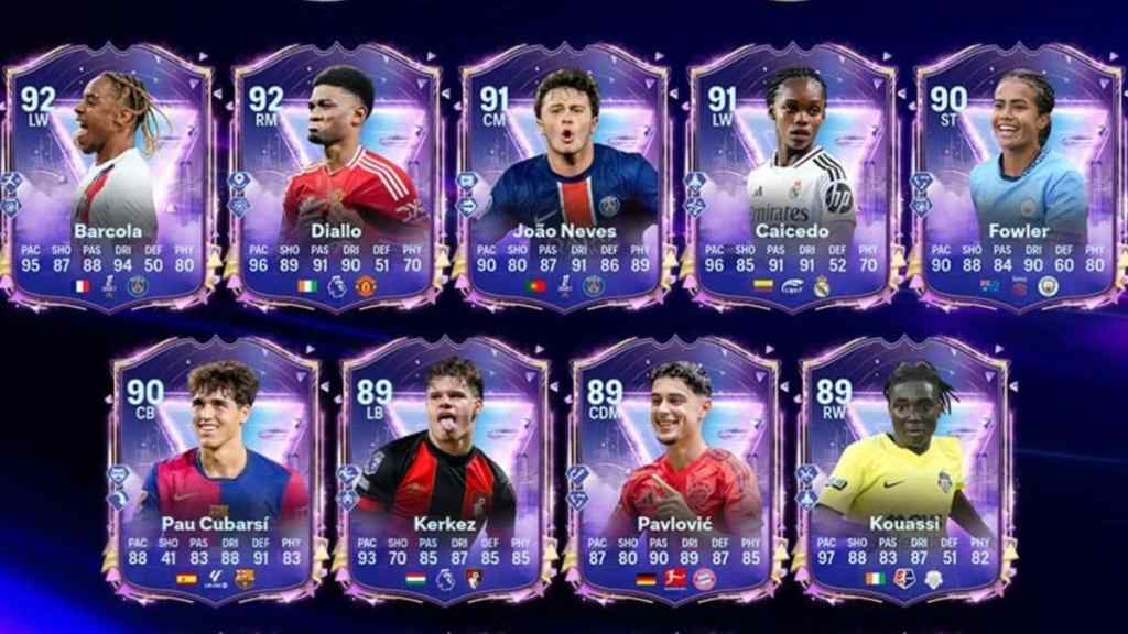 EA FC 25 Future Stars Challenge 4 SBC solutions – Destructoid