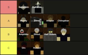 All Rune Slayer Races Tier List – Destructoid