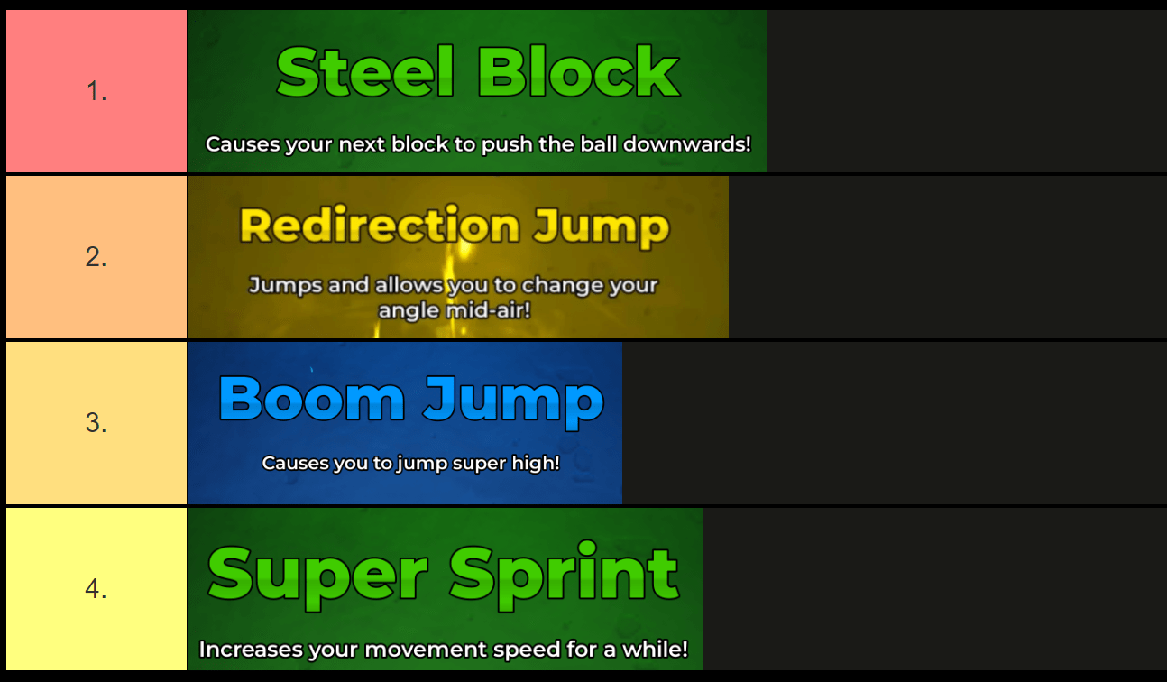 Complete Volleyball Legends Abilities Tier List - For All Positions ...