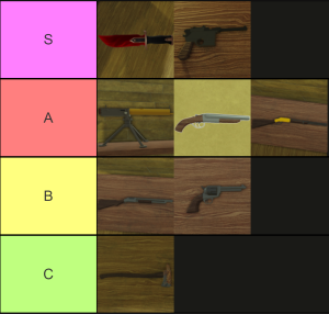 Dead Rails Weapons Tier List - Weapons Guide [Alpha] – Destructoid