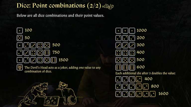 How to play Dice in Kingdom Come Deliverance 2, tips and tricks for ...