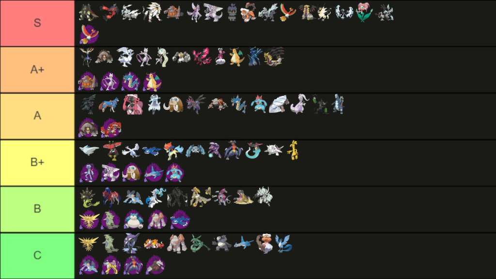 Pokémon GO PVP Tier List – Destructoid