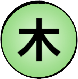 Ultimate Ninja Time Elements Tier List [WOOD]