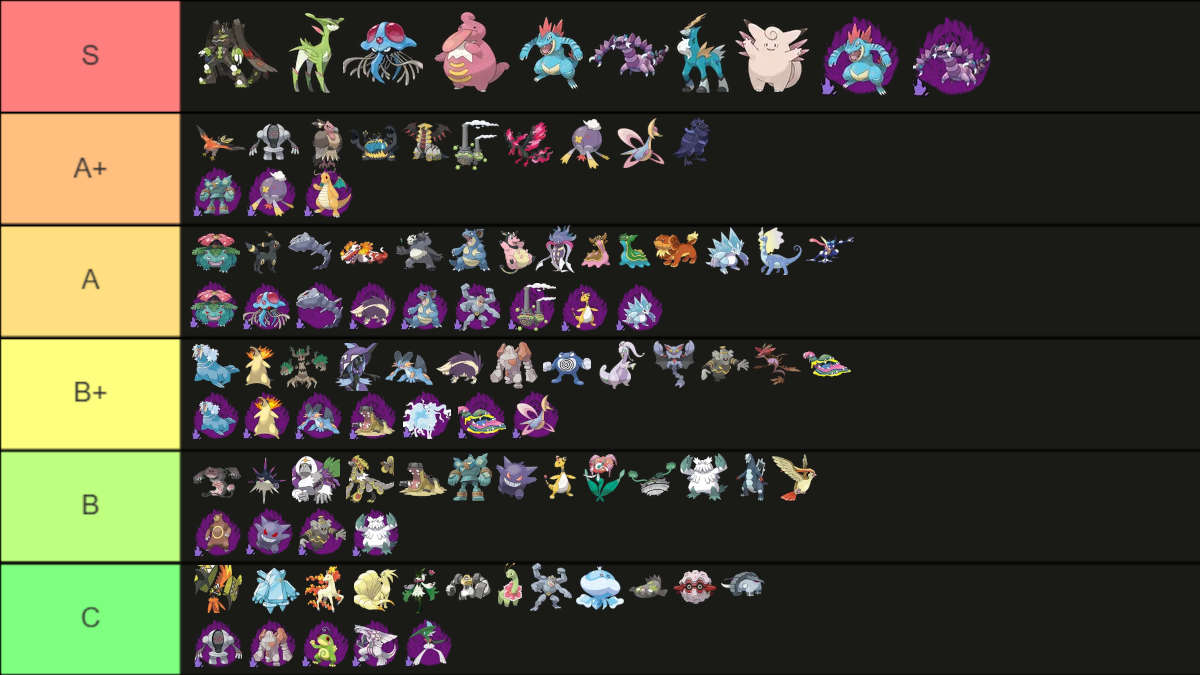 Pokémon GO PVP Tier List – Destructoid