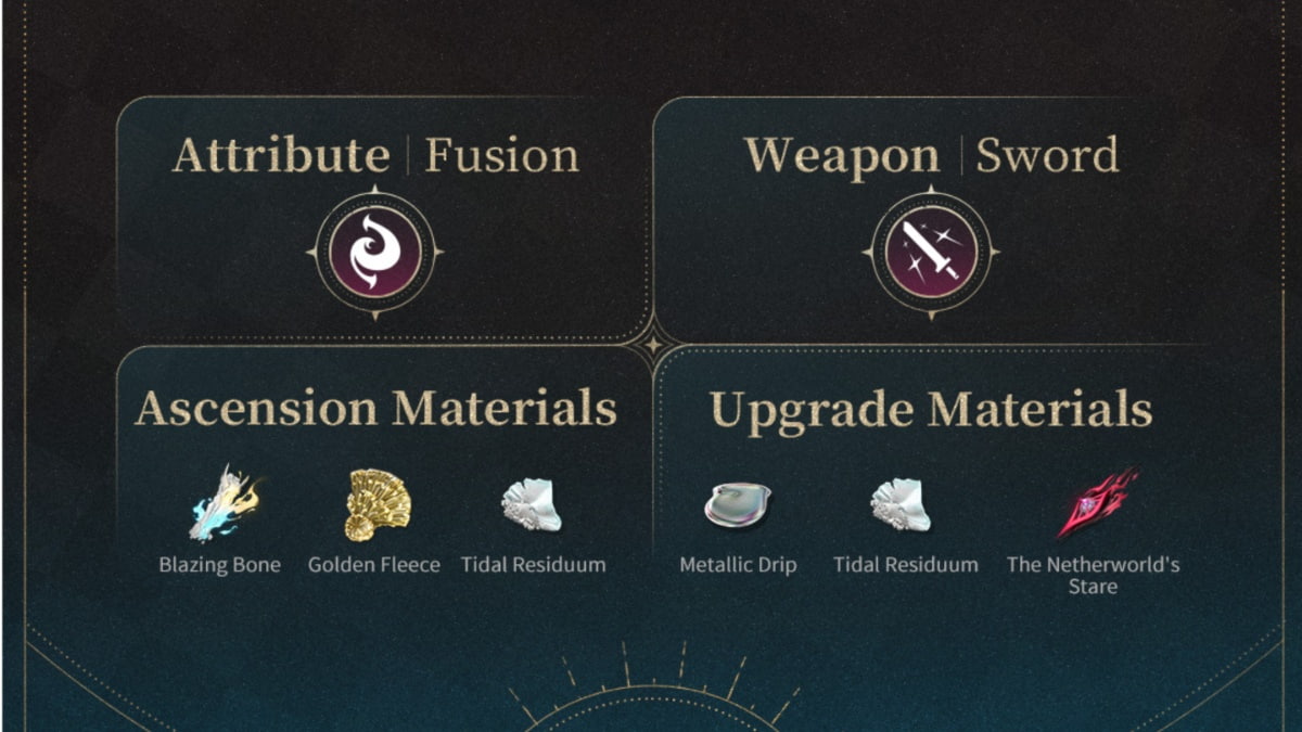 Wuthering Waves Brant ascension materials guide – Destructoid