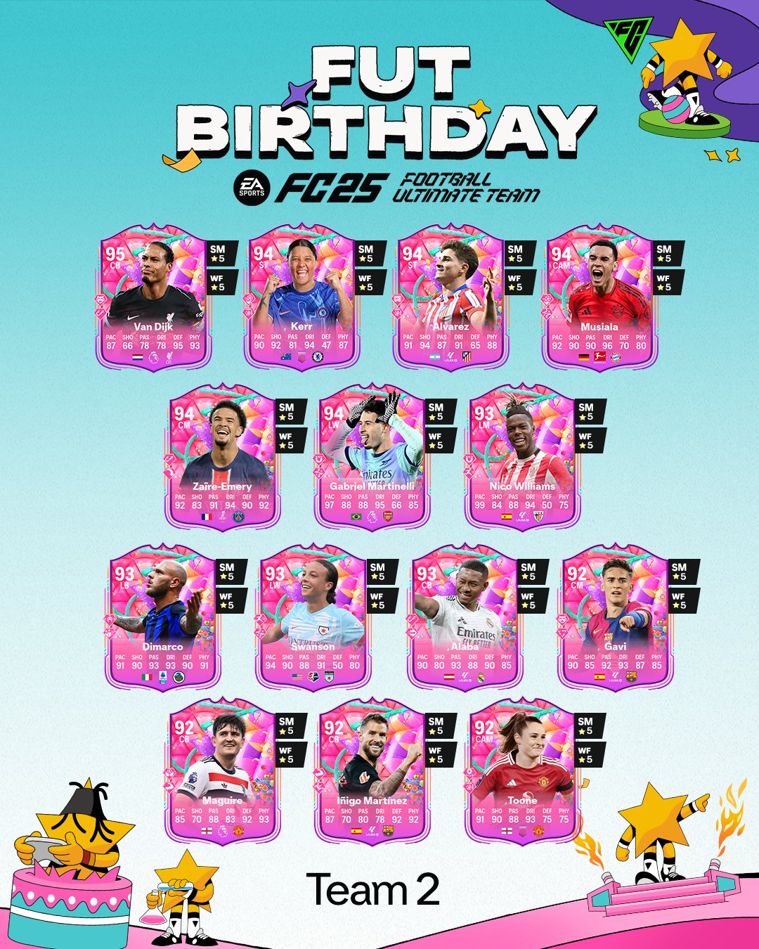 EA FC 25 FUT Birthday player tier list: Best cards to use – Destructoid
