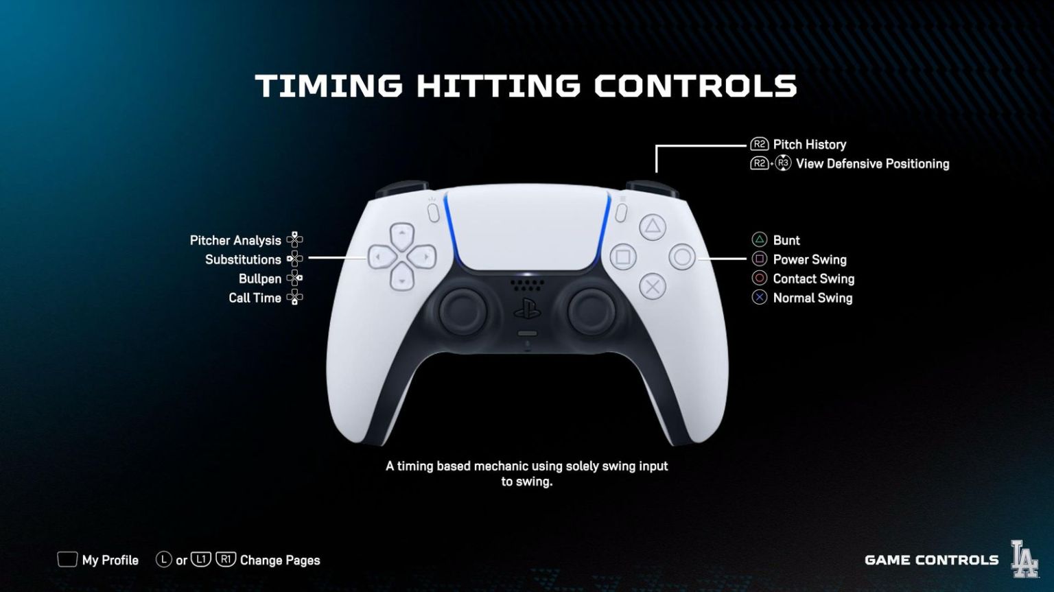 MLB The Show 25 controls guide – Destructoid