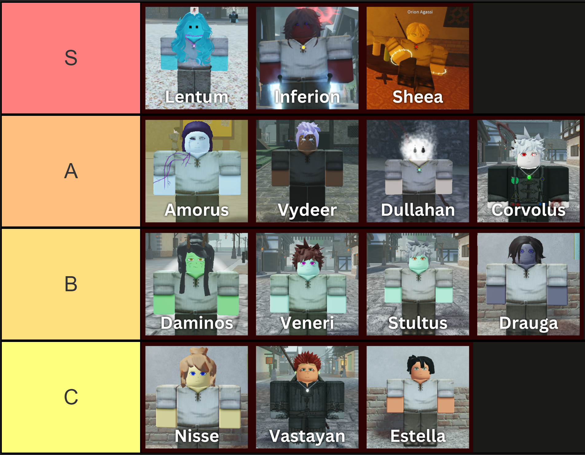 Ultimate Arcane Lineage Race Tier List and Guide – Destructoid