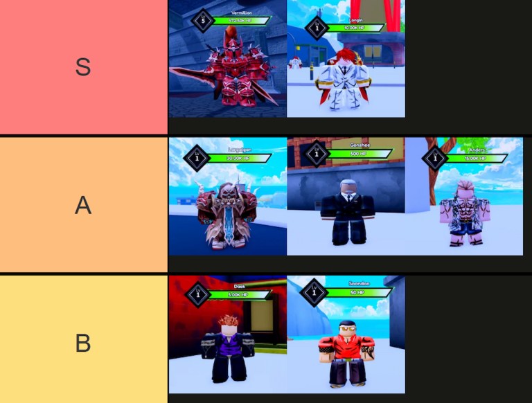 Best Arise Crossover Shadows Tier List – Destructoid