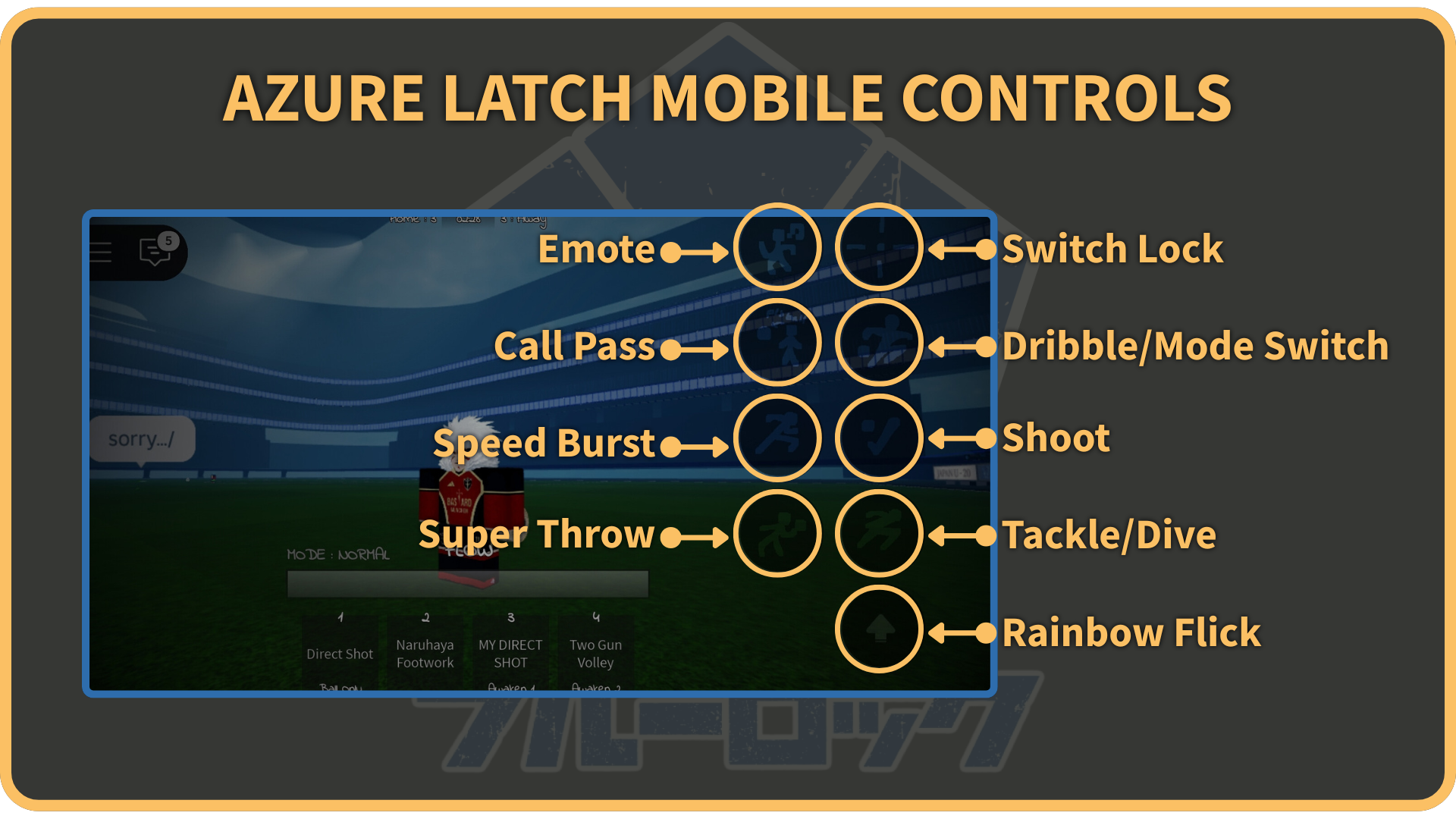 Ultimate Azure Latch Controls Guide [REWORKS UPD: 2] – Destructoid
