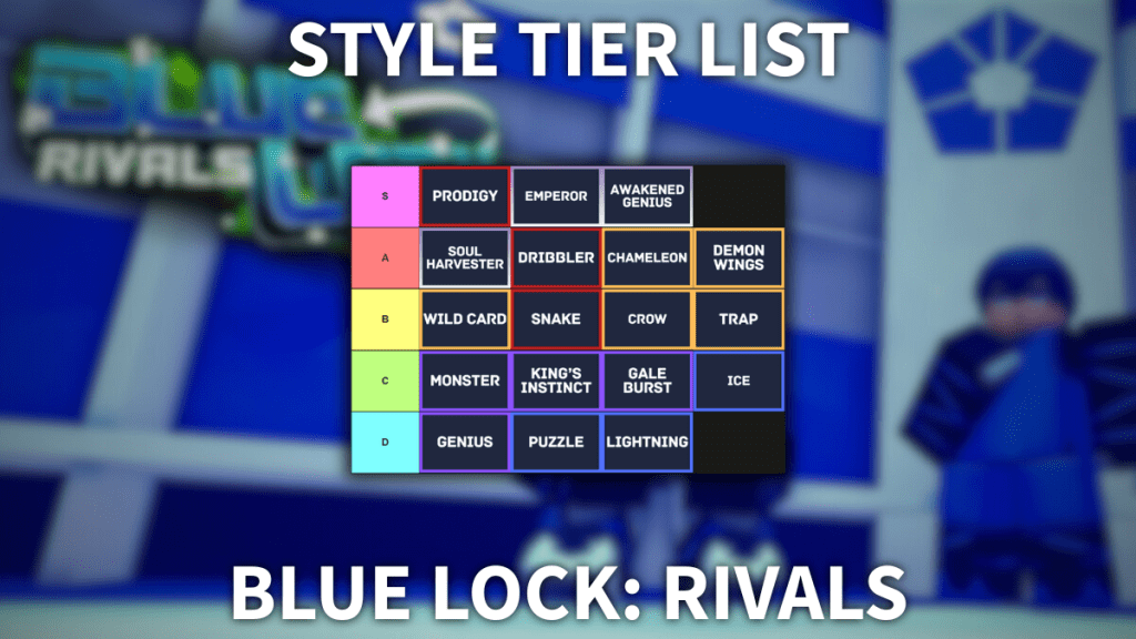 Ultimate Blue Lock: Rivals Flow Guide and Tier List [KAISER] - All ...