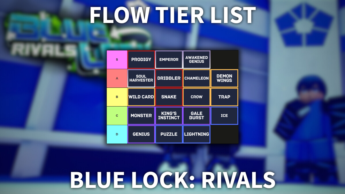 Ultimate Blue Lock: Rivals Flow Guide and Tier List [KING] - All Flows ...