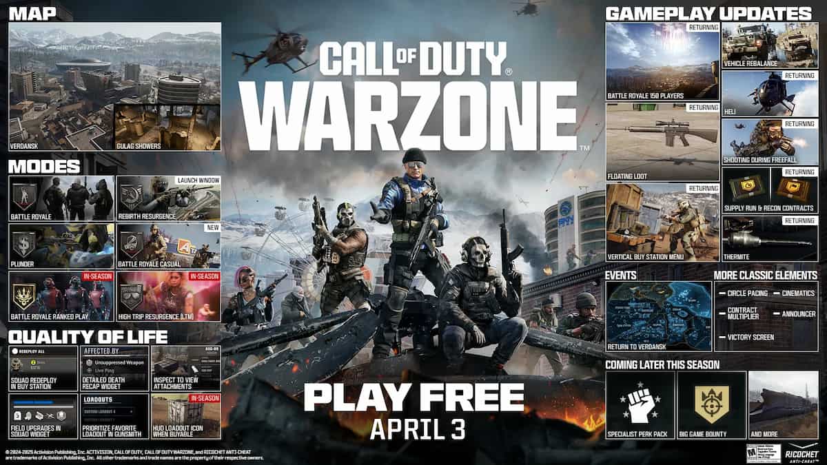Warzone season 3 roadmap - Verdansk, new changes, classic weapons, and ...