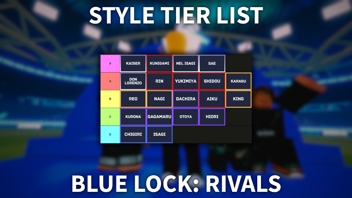 Ultimate Blue Lock: Rivals Style Tier List [KAISER] - All Styles & Their Moves – Destructoid