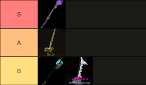 Fisch Second Sea Rod Tier List [Blue Moon] - Best XP & Money Farm Rods ...