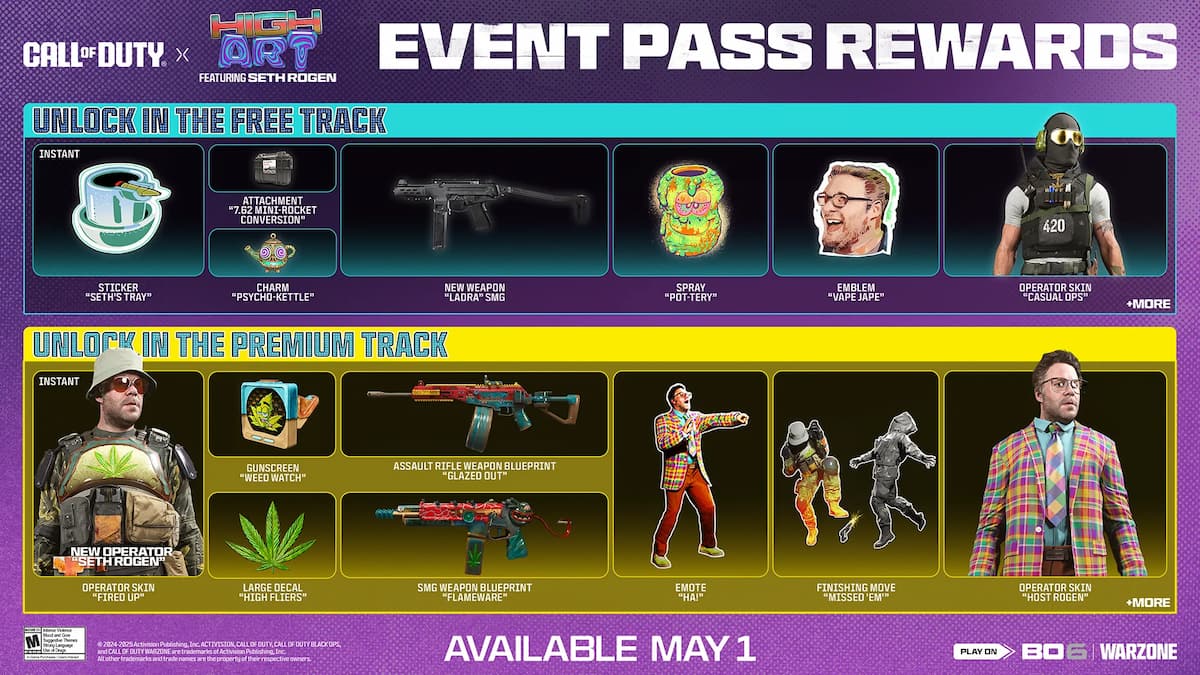 All High Art Event Pass rewards and how to unlock them in Black Ops 6 ...