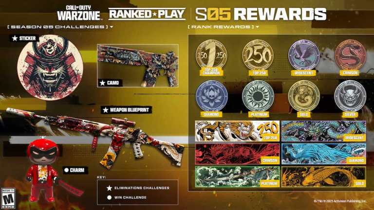 When will Ranked Play come back in Warzone? Season 5 Ranked Play date ...