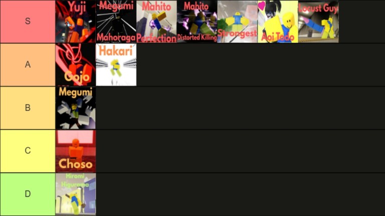 Complete Jujutsu Shenanigans Characters Tier List – Destructoid