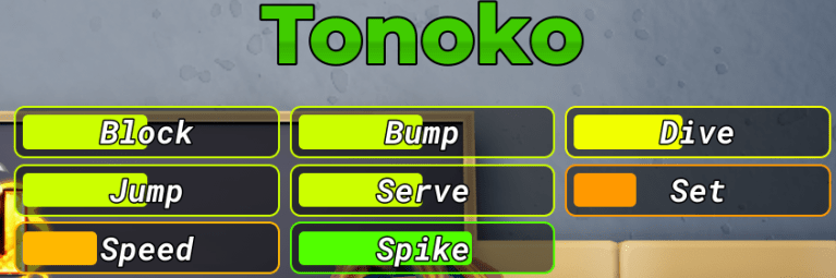 Complete Volleyball Legends Style Tier List [UPDATE 14] – Destructoid