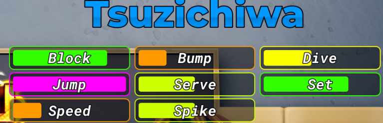 Complete Volleyball Legends Style Tier List [UPDATE 14] – Destructoid
