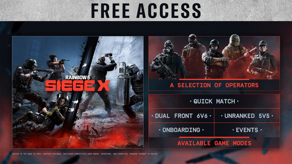 Rainbow Six Siege X Free Access Edition explained - Is it free to play ...
