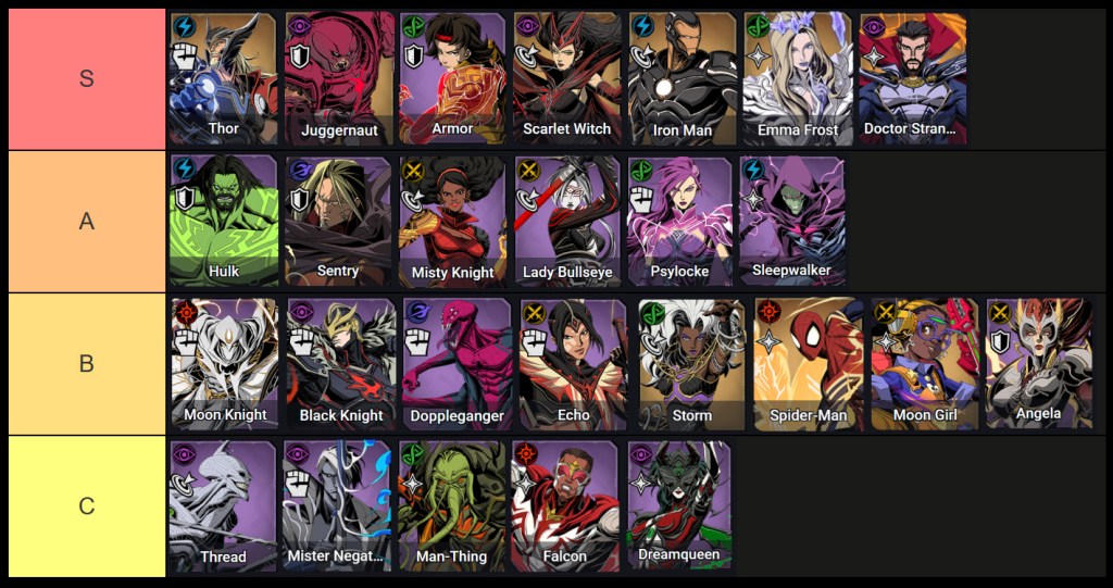 Marvel Mystic Mayhem Tier List & Reroll Guide (July 2025) – Destructoid