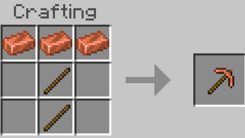 How to get all copper tools, weapons, and armor in Minecraft – Destructoid
