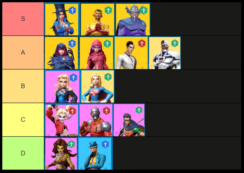 Complete DC Worlds Collide Tier List [GUY GARDNER] (July 2025 ...