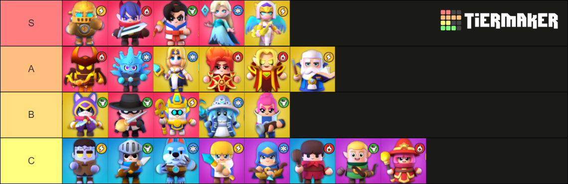 Wittle Defender tier list – Destructoid