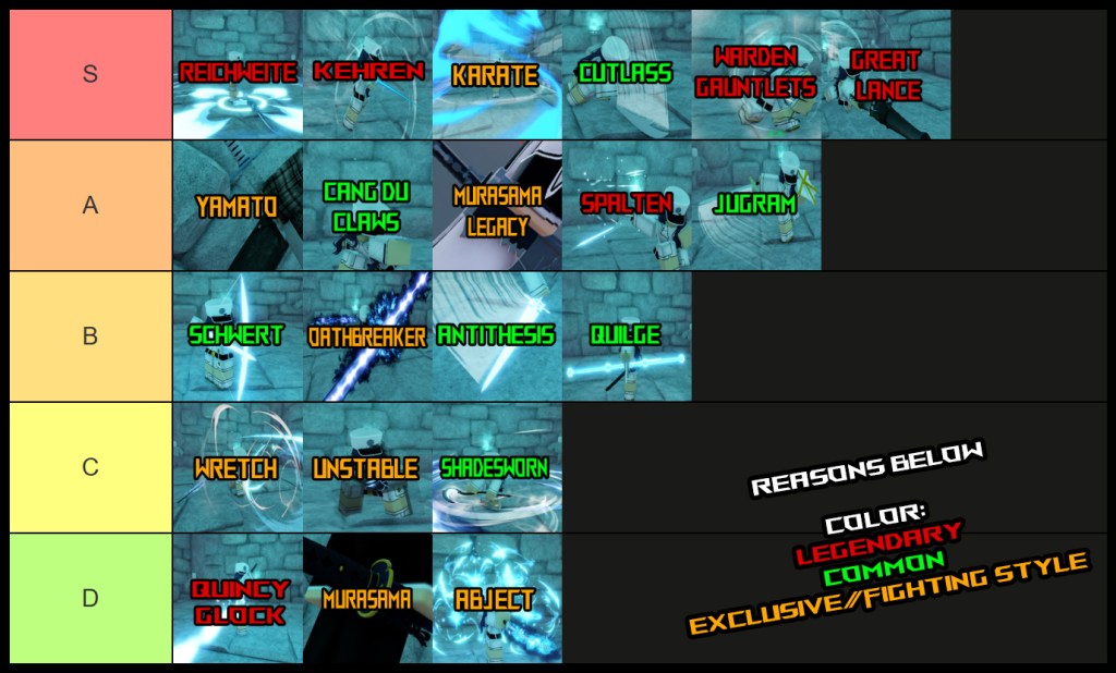 Type Soul Quincy Weapon Tier List (September 2025) – Destructoid