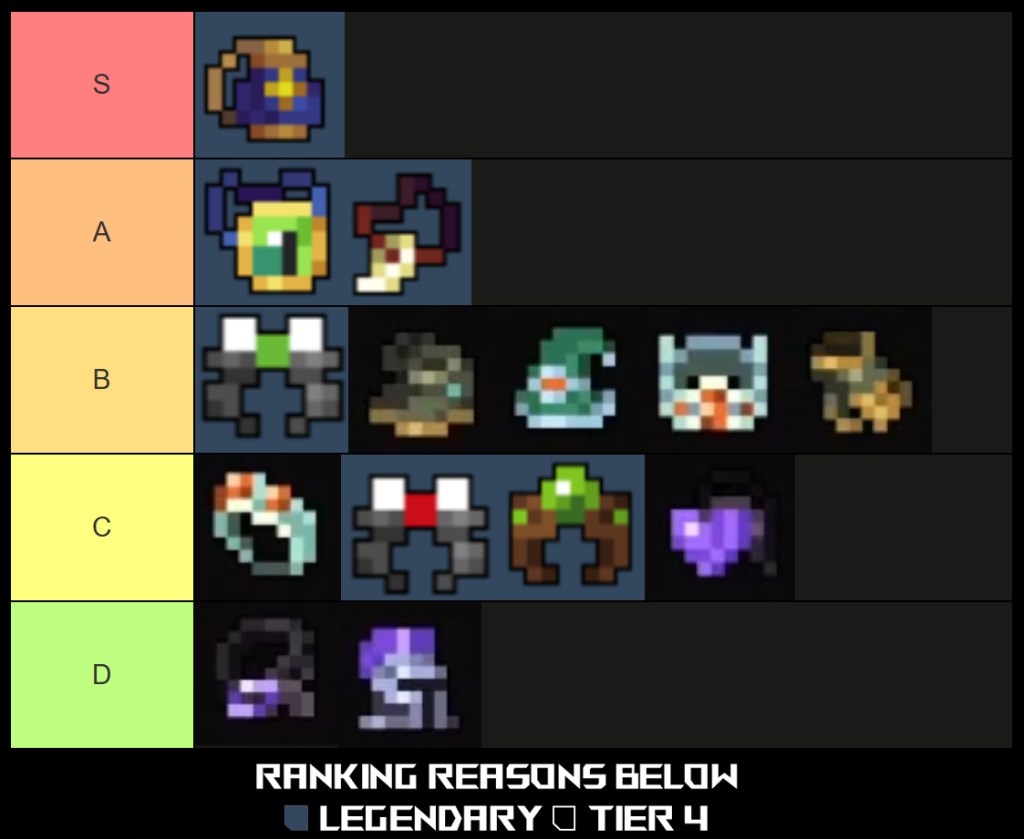 Complete Pixel Quest Tier List [Weapon/Ability/Armor/Equipment ...