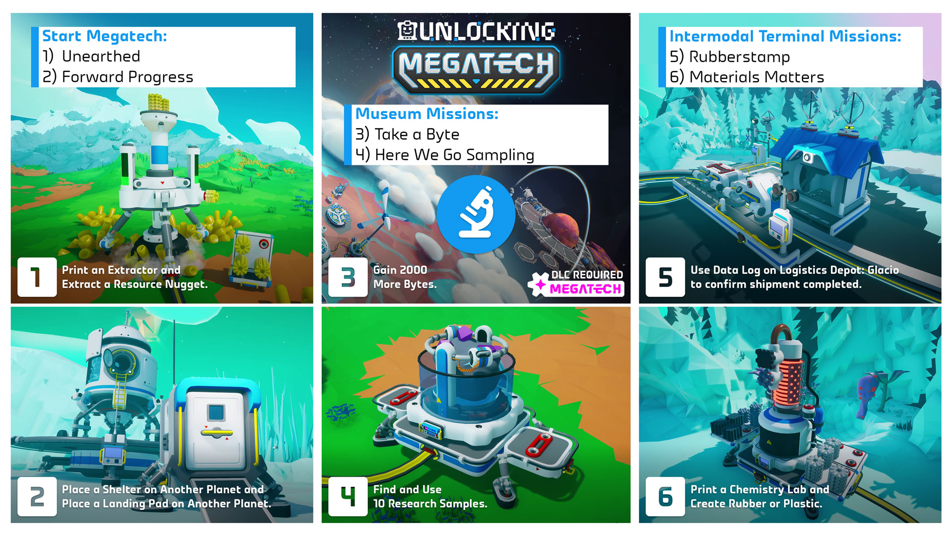How to start Astroneer Megatech DLC – Destructoid