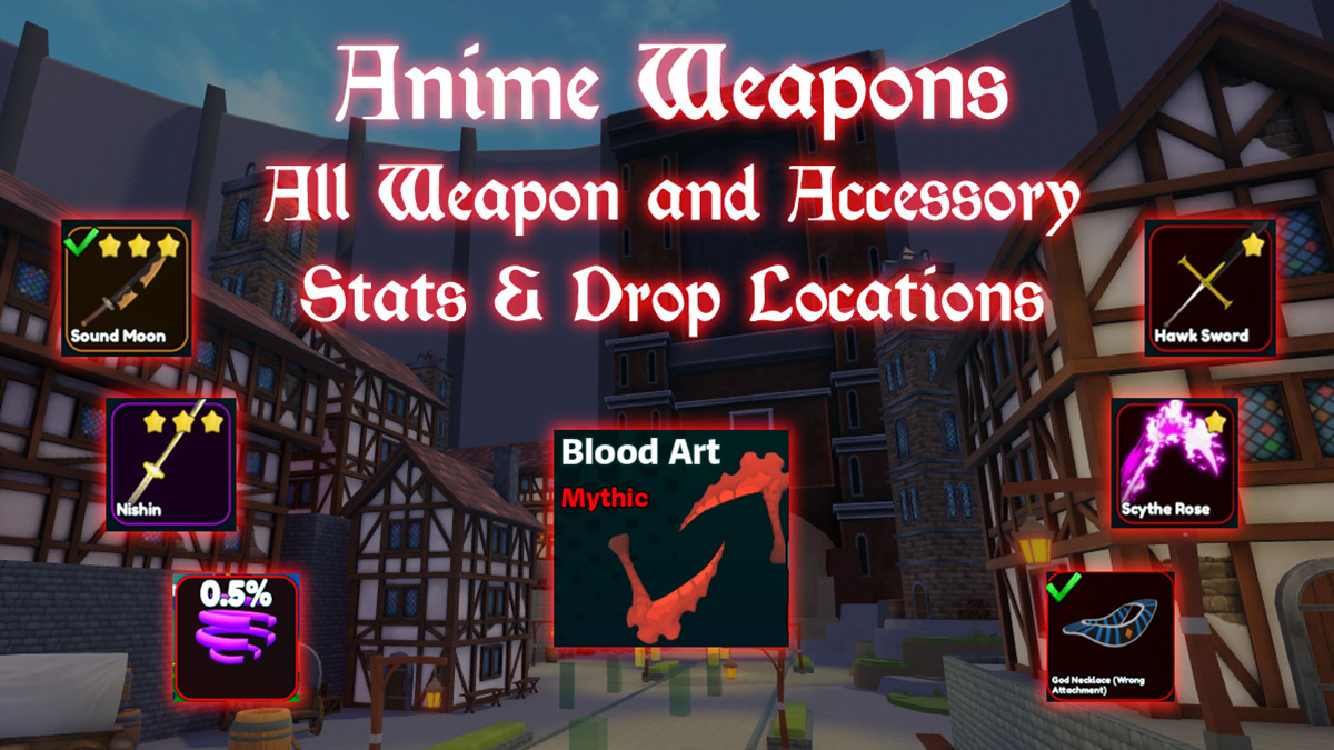 #All Weapons & Equipment in Anime Weapons – Recent Media News