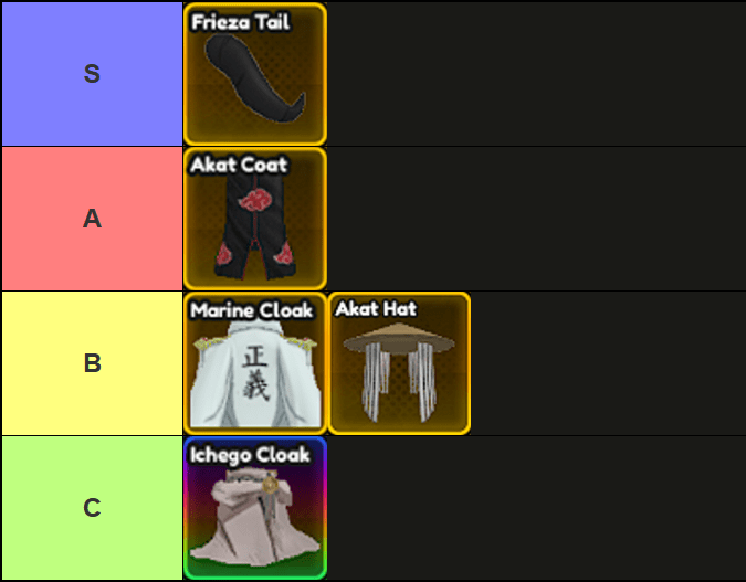 Anime Fight Tier List - Best Characters, Accessories, & Gamepasses ...