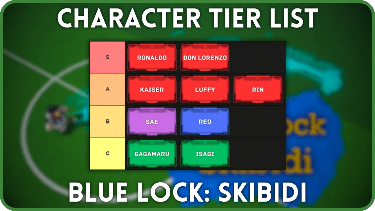 Blue Lock: Skibidi Character Tier List – Destructoid