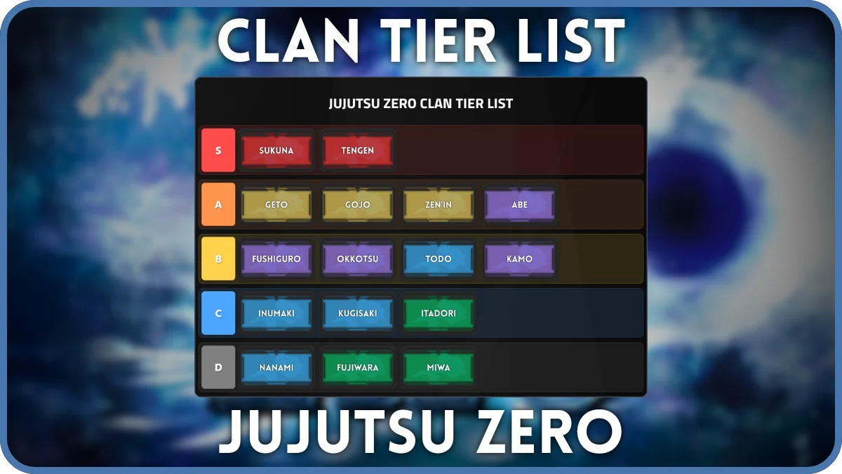 Ultimate Jujutsu Zero Clan Tier List [BETA] – Destructoid