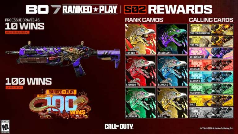 The best BO7 Ranked Play loadouts and class setup – Destructoid