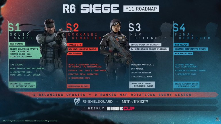Complete Rainbow Six Siege Year 11 Roadmap: New operators, modes, and ...