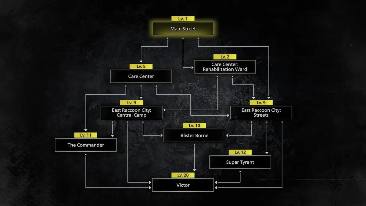 Resident Evil Requiem's free DLC is pretty cool, but not the ...