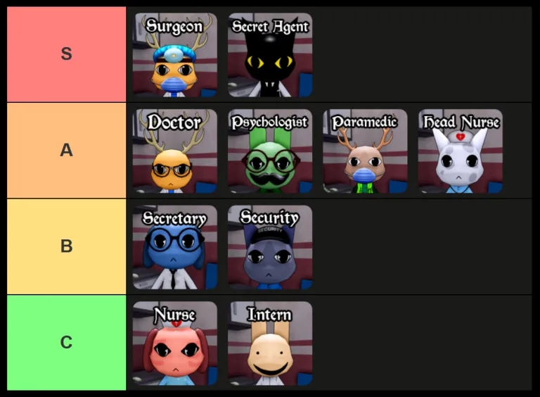 Animal Hospital Class Tier List - Roblox – Destructoid